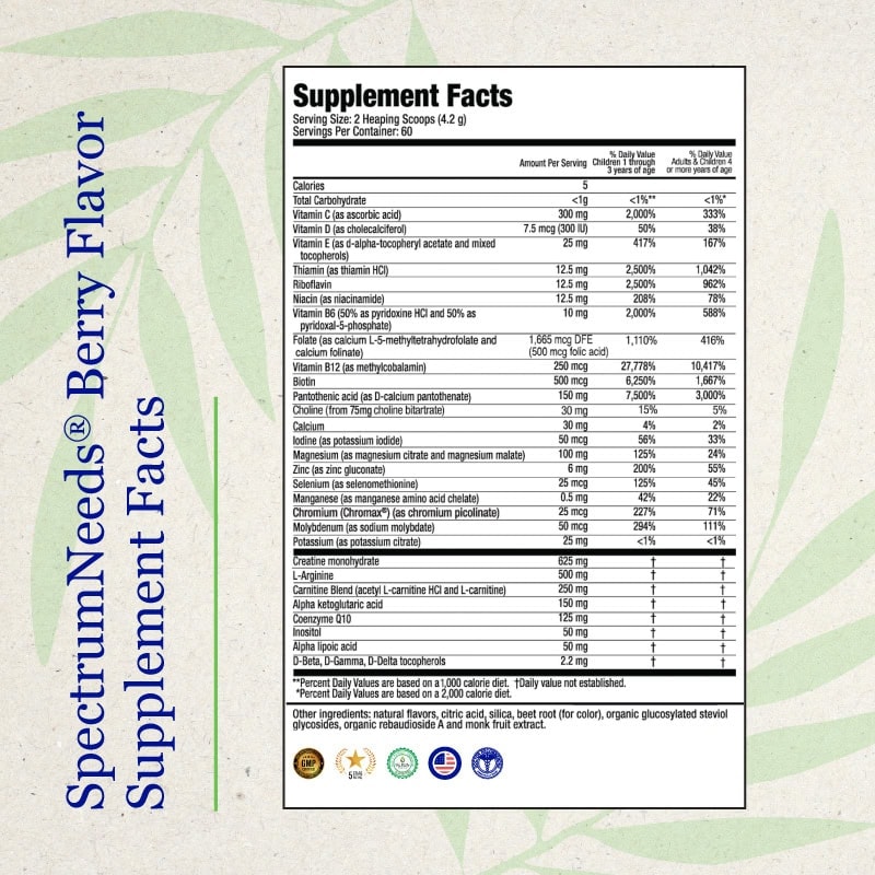 NeuroNeeds - Spectrum Supplements